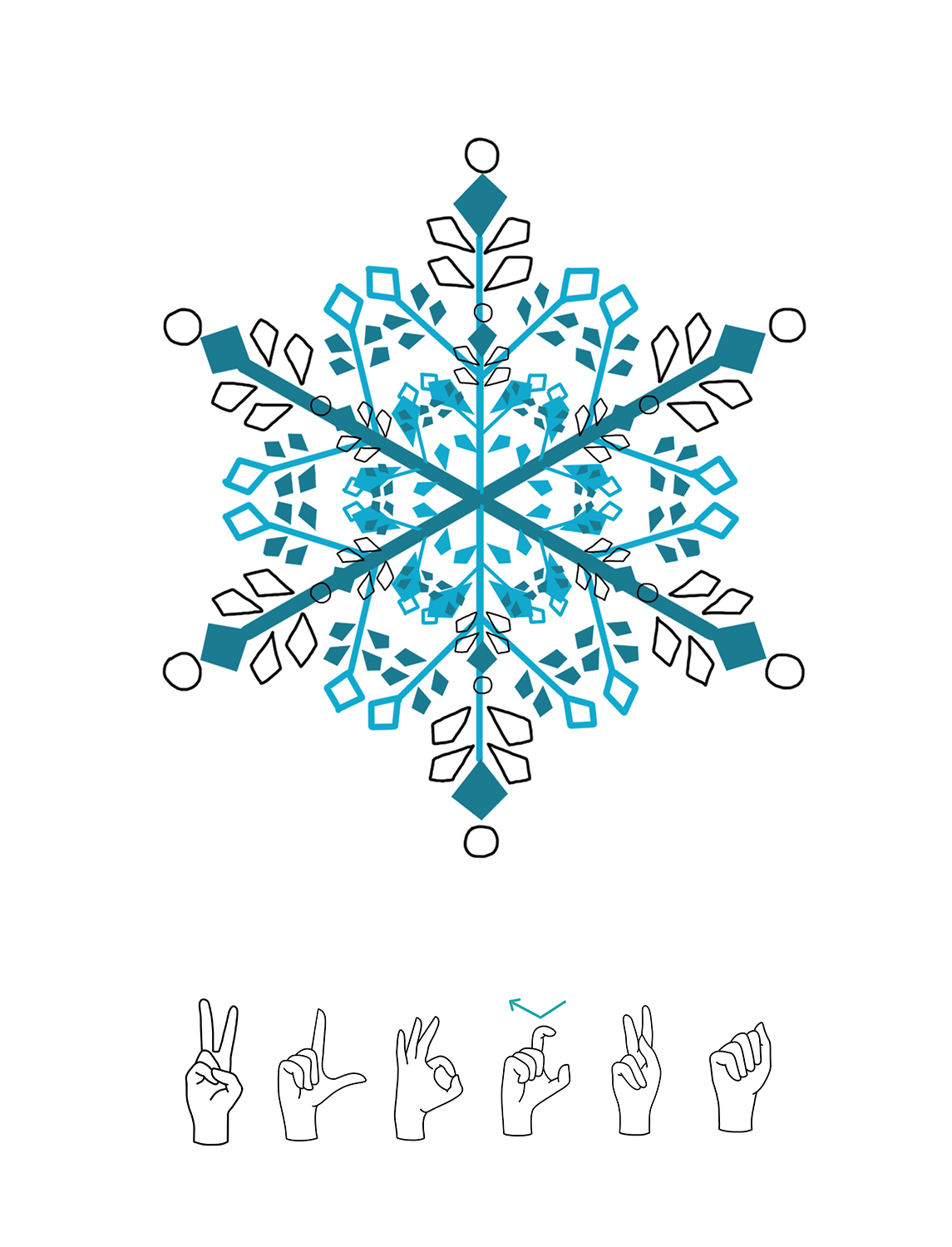 Prstová abeceda - Infosluch